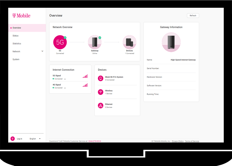 How to view and understand the Overview page | Web User Interface ...